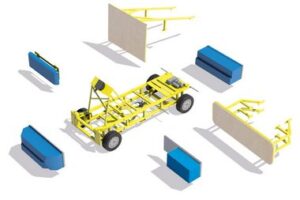 Multiple barriers - Tesscorn Analysis